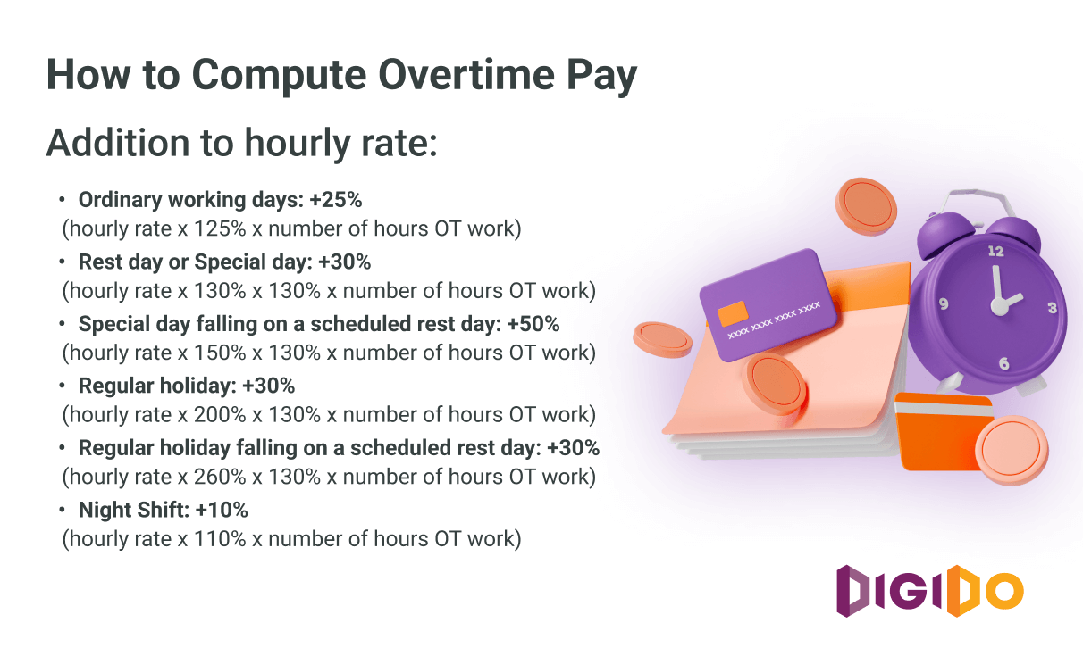 Overtime Pay Computation In The Philippines Digido